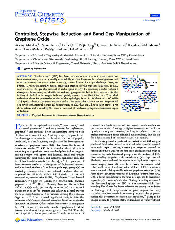 (PDF) Stepwise Reduction and Band Gap Tuning of Graphene Oxide
