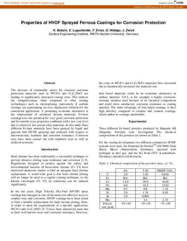 (PDF) Properties of HVOF Sprayed Ferrous Coatings for Corrosion Protection
