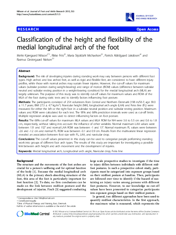 (PDF) Classification of the height and flexibility of the medial ...