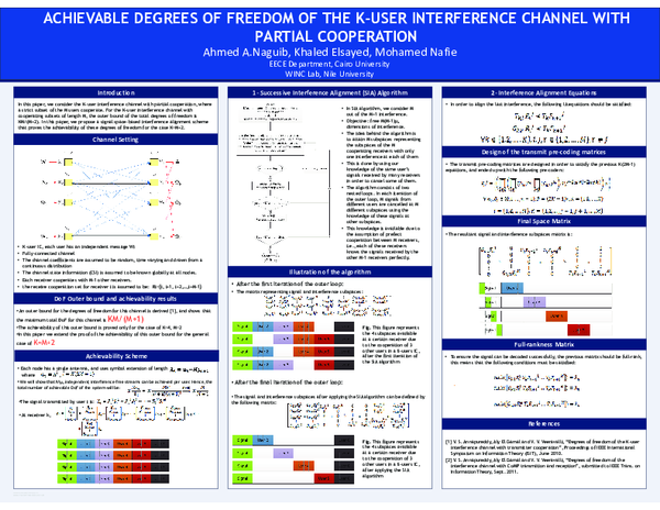 (PDF) Degrees of freedom of the K-user interference channel with transmitter cooperation