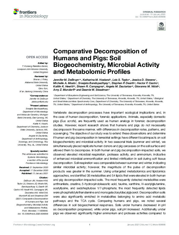 (PDF) Comparative Decomposition of Humans and Pigs: Soil Biogeochemistry, Microbial Activity and ...