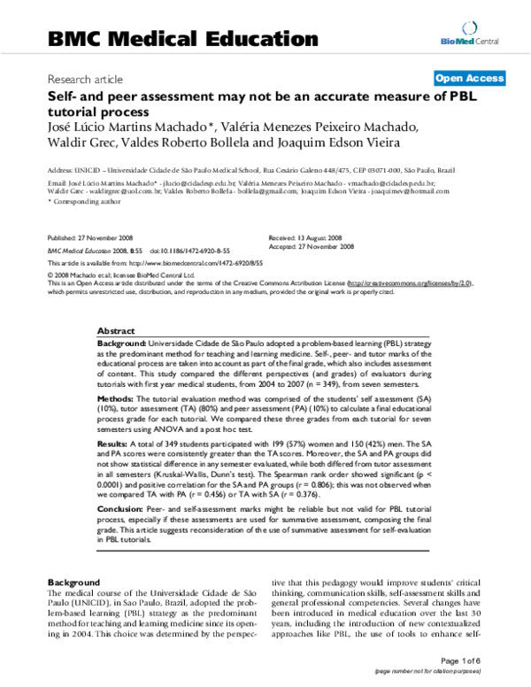Self And Peer Assessment May Not Be An Accurate Measure Of Pbl Tutorial Process