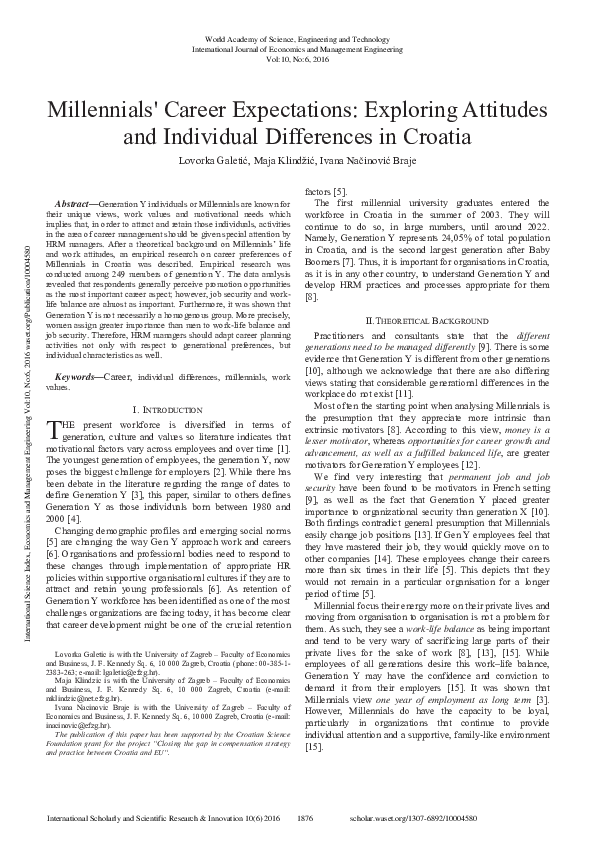 (PDF) Millennials' Career Expectations: Exploring Attitudes and ...