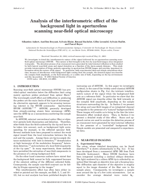 (PDF) Analysis of the interferometric effect of the background light in apertureless scanning ...