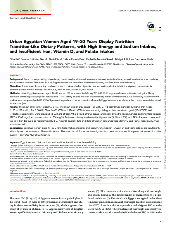 (PDF) Urban Egyptian Women Aged 19–30 Years Display Nutrition ...