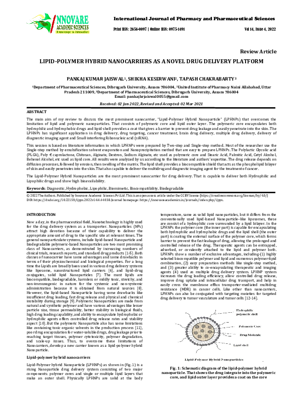 (PDF) LIPID-POLYMER HYBRID NANOCARRIERS AS A NOVEL DRUG DELIVERY PLATFORM