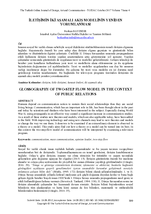 (PDF) Reinterpretation of Two Step Flow Model of Communication