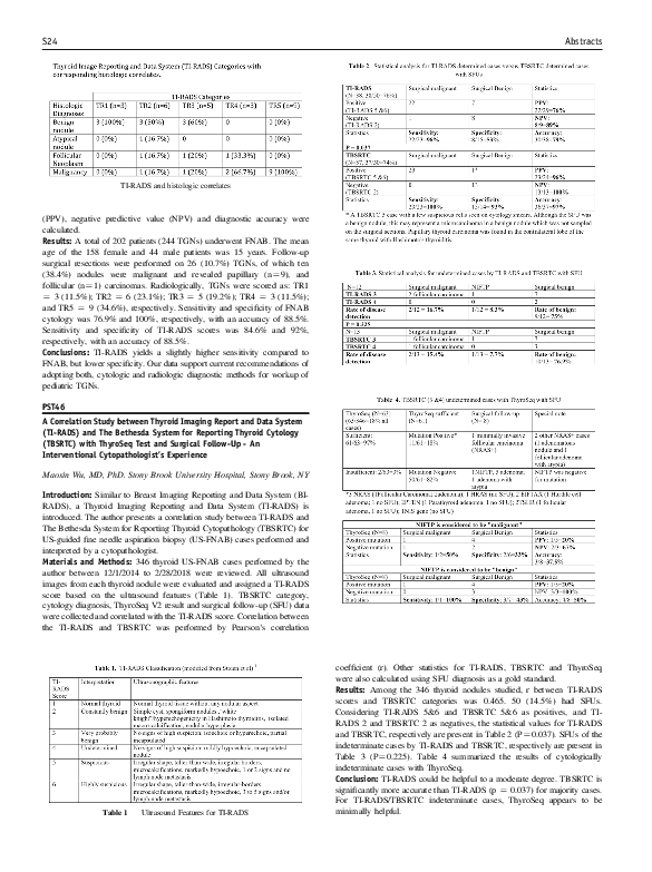 (PDF) A Correlation Study between Thyroid Imaging Report and Data ...