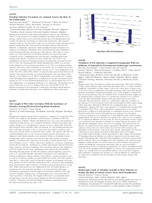 (PDF) Sa1556 Duodopa Infusion Treatment via a Jejunal Access: the Role ...