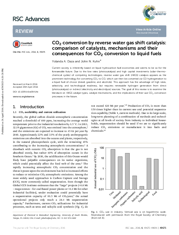 (PDF) CO2conversion by reverse water gas shift catalysis: comparison of ...
