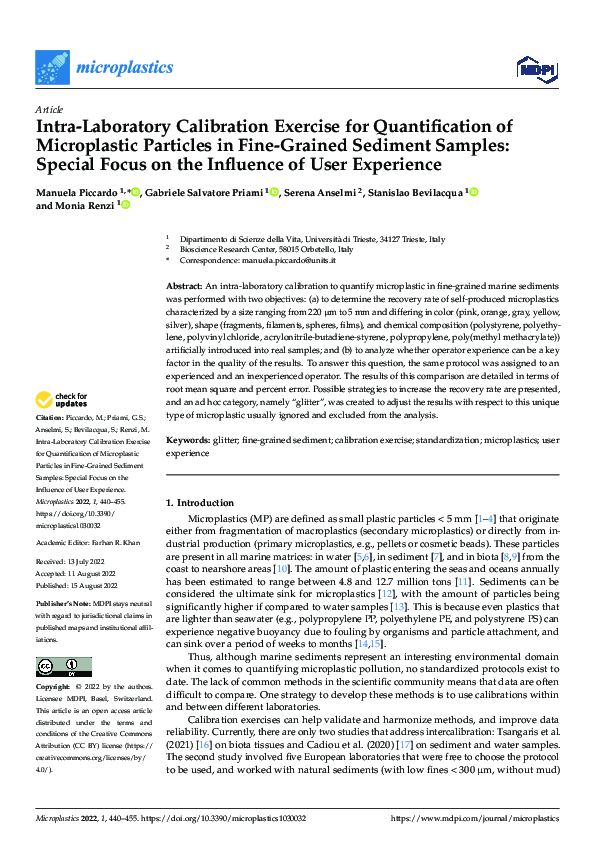 (PDF) Intra-Laboratory Calibration Exercise for Quantification of Microplastic Particles in Fine ...