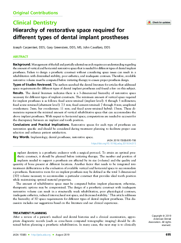 (PDF) Hierarchy of restorative space required for different types of ...
