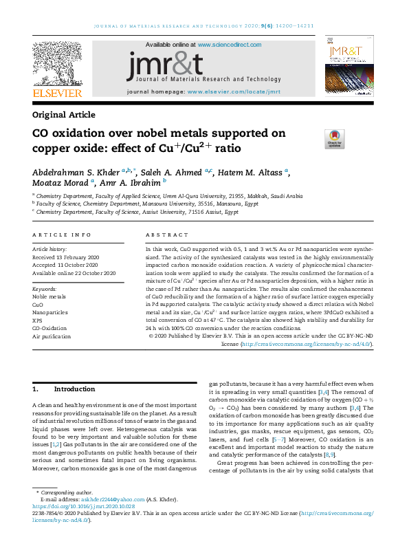 (PDF) CO oxidation over nobel metals supported on copper oxide: effect ...