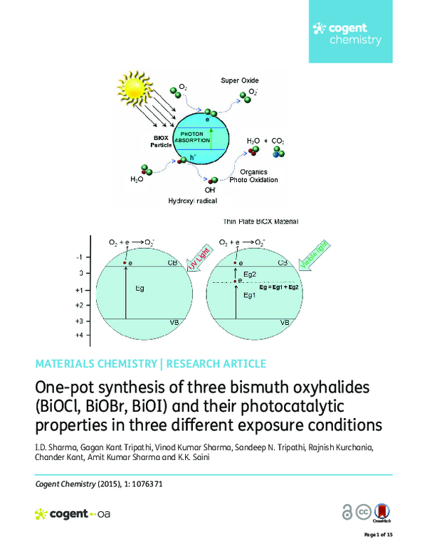 (PDF) One-pot synthesis of three bismuth oxyhalides (BiOCl, BiOBr, BiOI ...