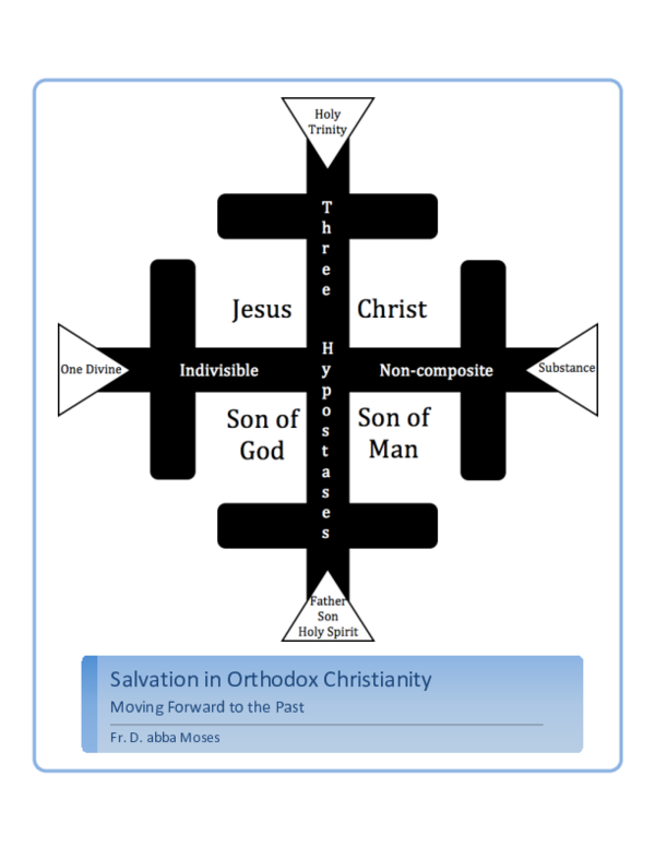 (PDF) Salvation in Orthodox Christianity