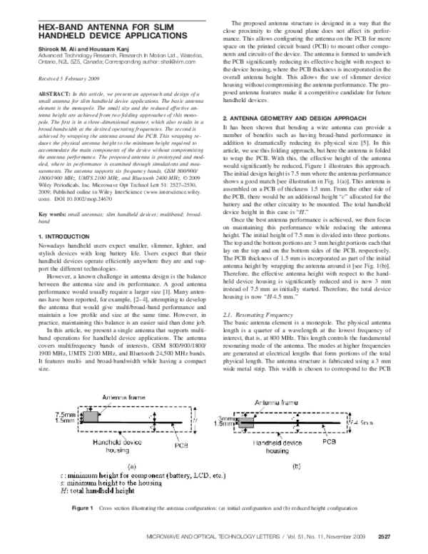 (PDF) Hex-band antenna for slim handheld device applications | Shirook ...
