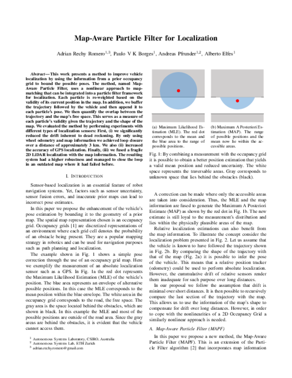 (PDF) Map-Aware Particle Filter for Localization