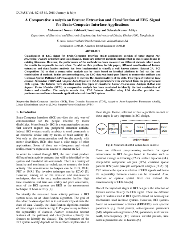 (PDF) A Comparative Analysis on Feature Extraction and Classification ...