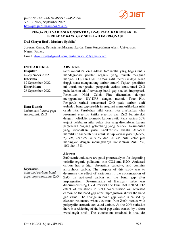 (PDF) PengaruhVariasi Konsentrasi Zno Pada Karbon Aktif Terhadap Band ...
