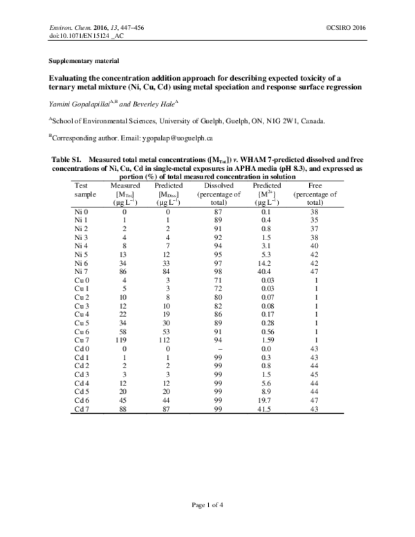 (PDF) Evaluating the concentration addition approach for describing ...