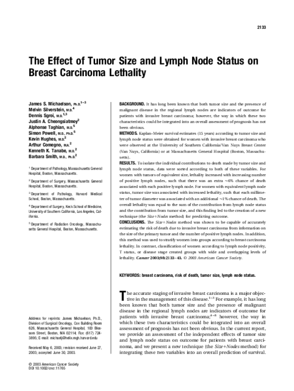 (PDF) The effect of tumor size and lymph node status on breast ...