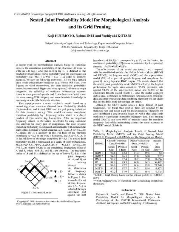 (PDF) Nested Joint Probability Model for Morphological Analysis and its Grid Pruning