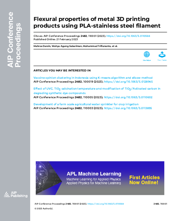 (PDF) Flexural properties of metal 3D printing products using PLA-stainless steel filament