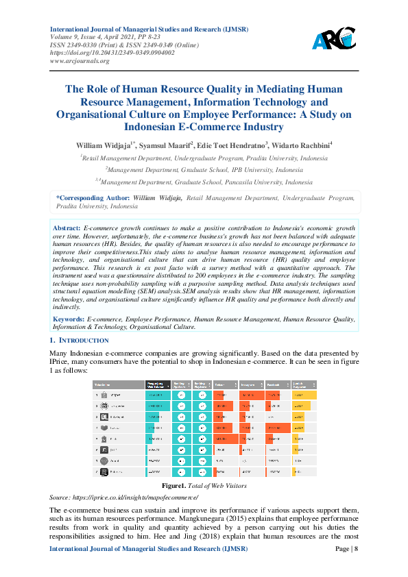 (PDF) The Role of Human Resource Quality in Mediating Human Resource ...