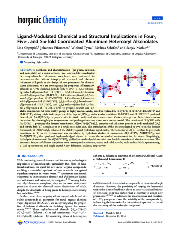 (PDF) Ligand-Modulated Chemical and Structural Implications in Four ...