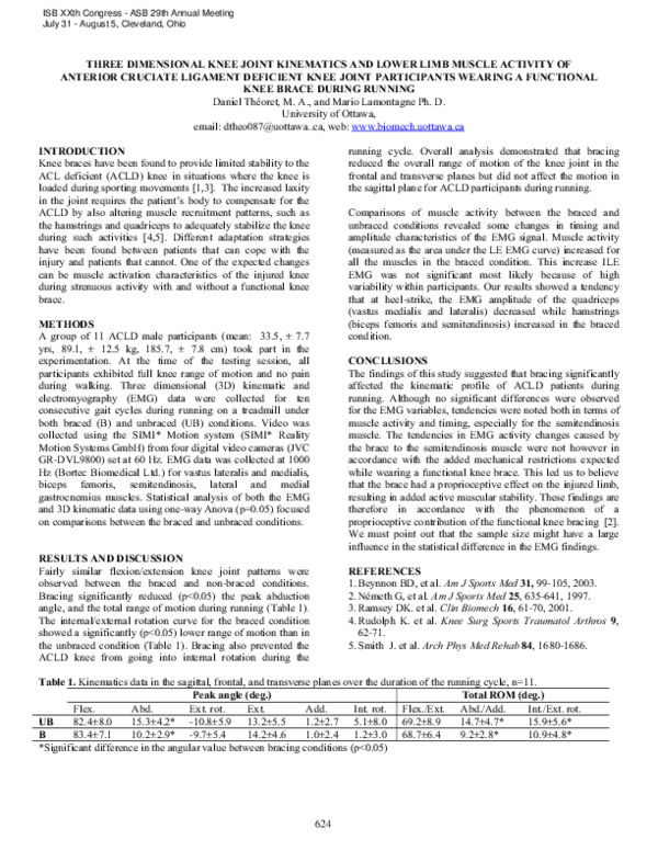 Pdf Three Dimensional Knee Joint Kinematics And Lower Limb Muscle Activity Of Anterior