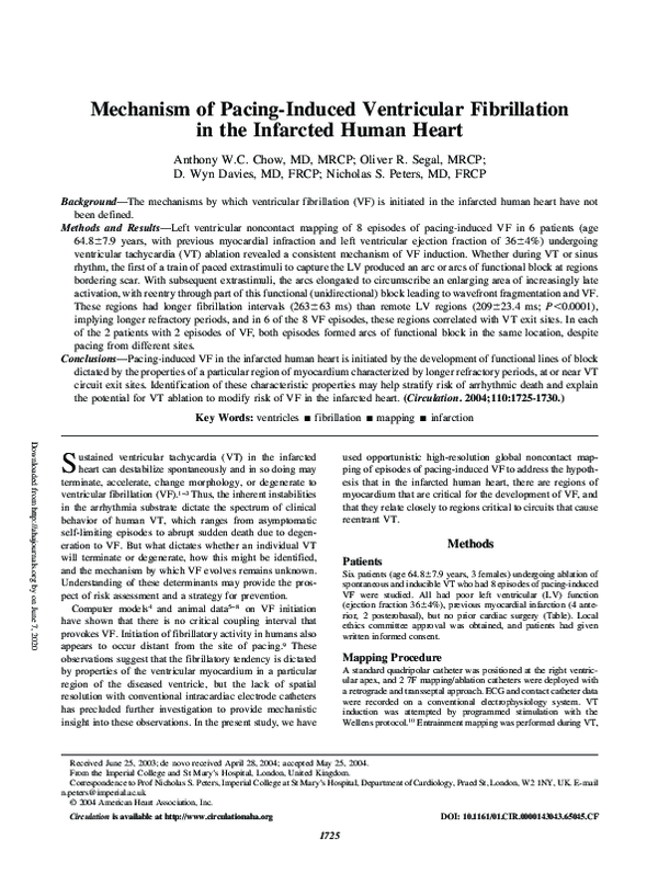 (PDF) Mechanism of Pacing-Induced Ventricular Fibrillation in the ...