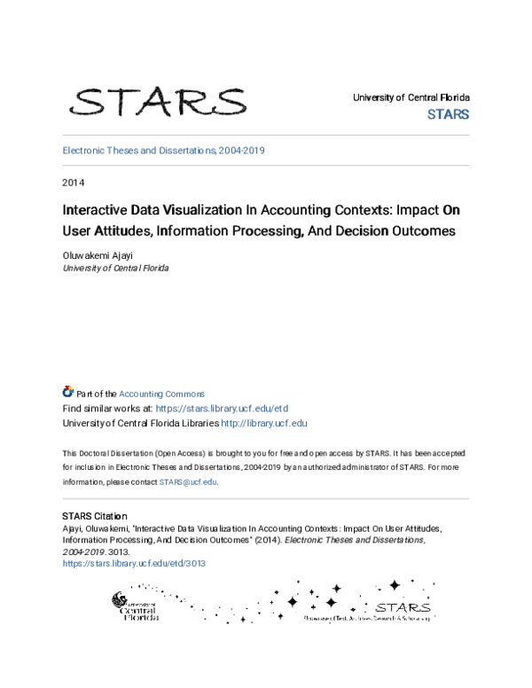 (PDF) Interactive Data Visualization In Accounting Contexts: Impact On ...