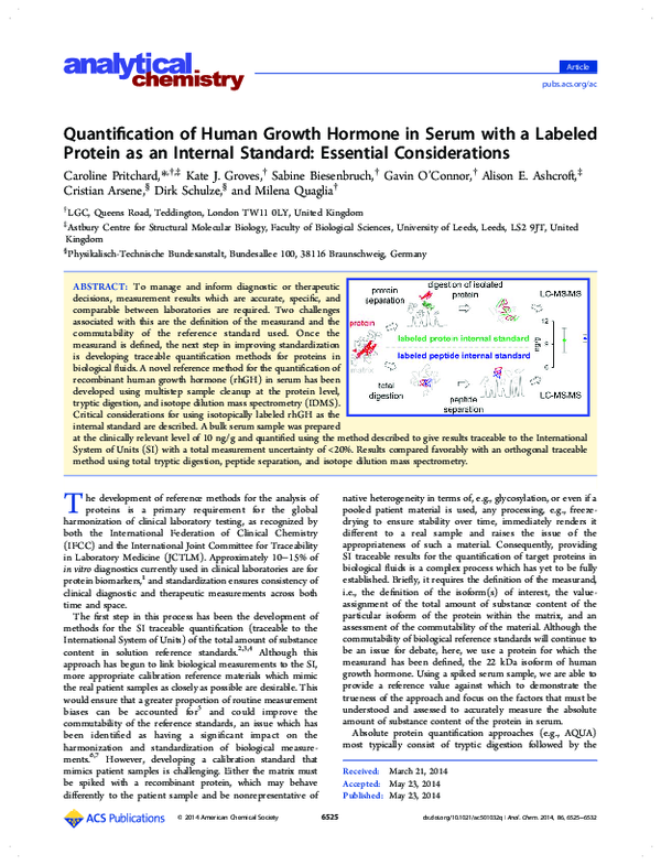 (PDF) Quantification of Human Growth Hormone in Serum with a Labeled ...
