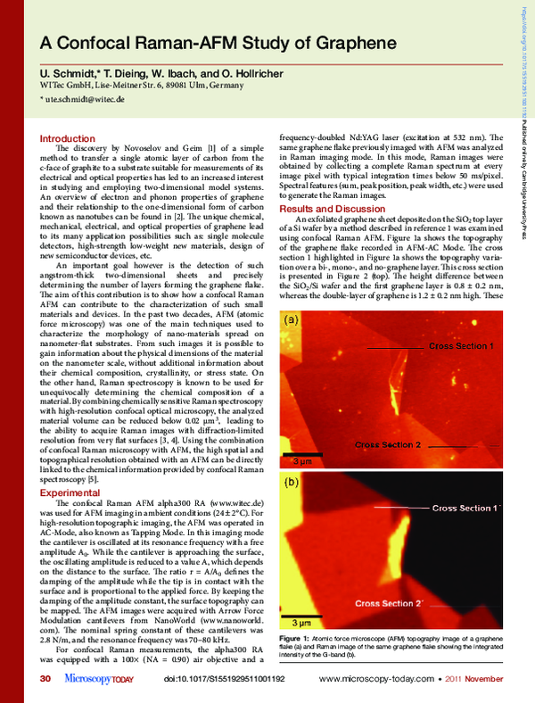 (PDF) A Confocal Raman-AFM Study of Graphene