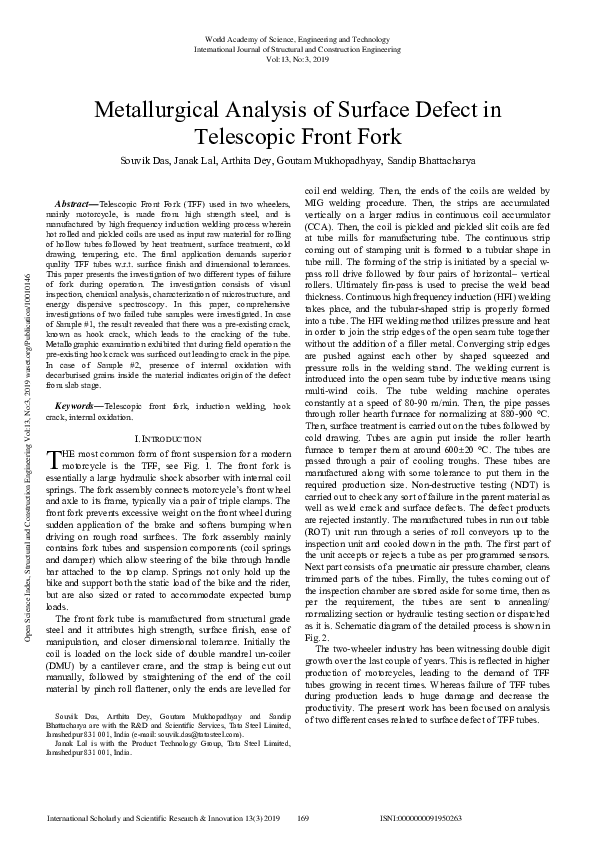 (PDF) Surface Defect Analysis in Telescopic Forks
