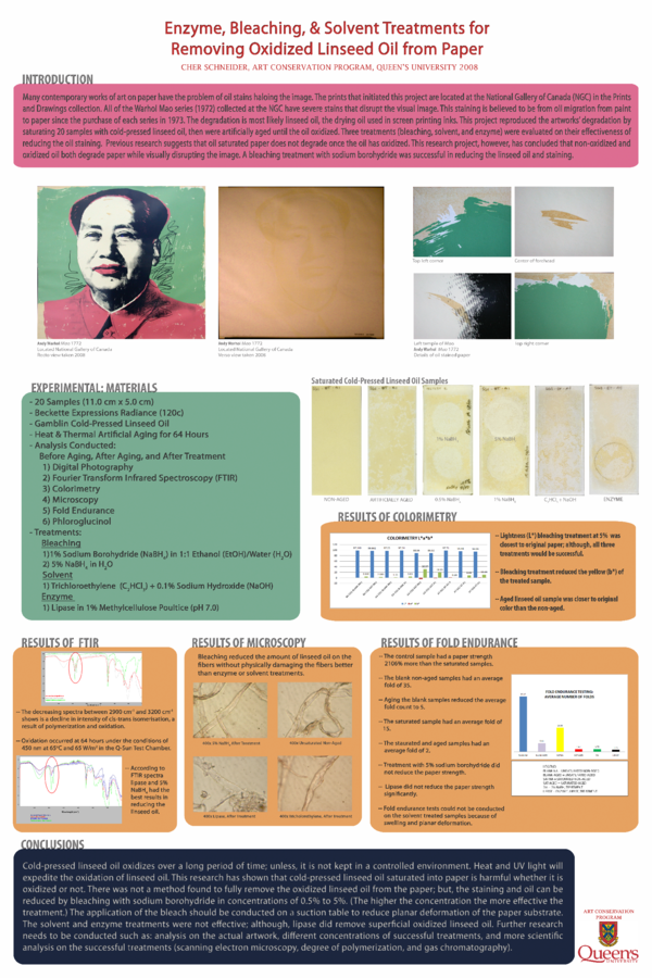 (PDF) ANAGPIC POSTER Schneider