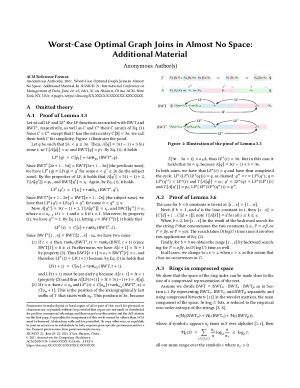 Worst Case Optimal Graph Joins In Almost No Space