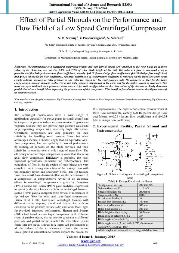 (PDF) Effect of Partial Shrouds on the Performance and Flow Field of a ...