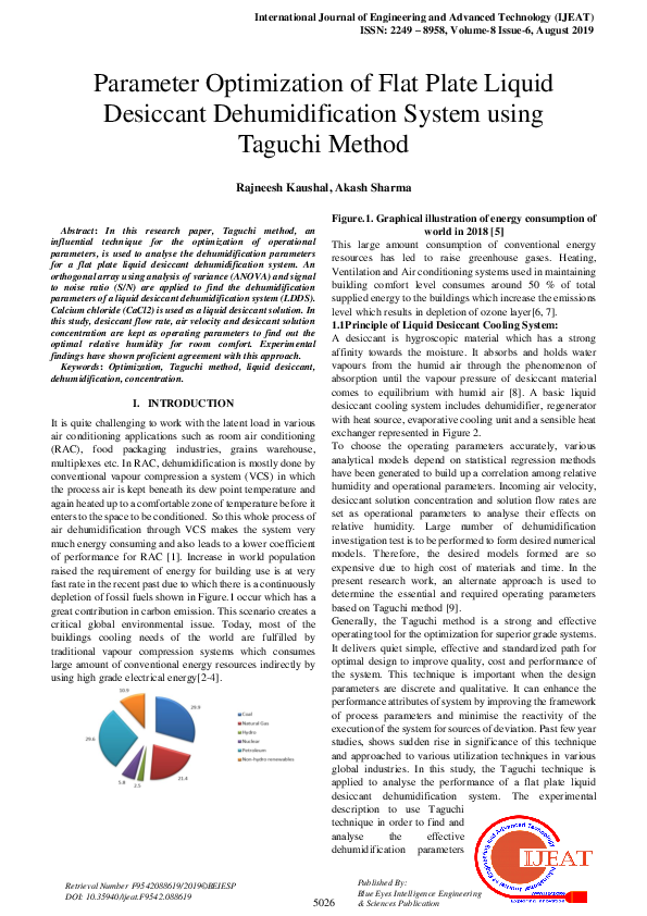 (PDF) Parameter Optimization of Flat Plate Liquid Desiccant ...