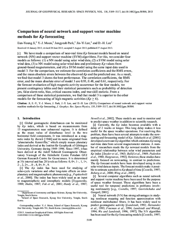Pdf Comparison Of Neural Network And Support Vector Machine Methods Forkpforecasting