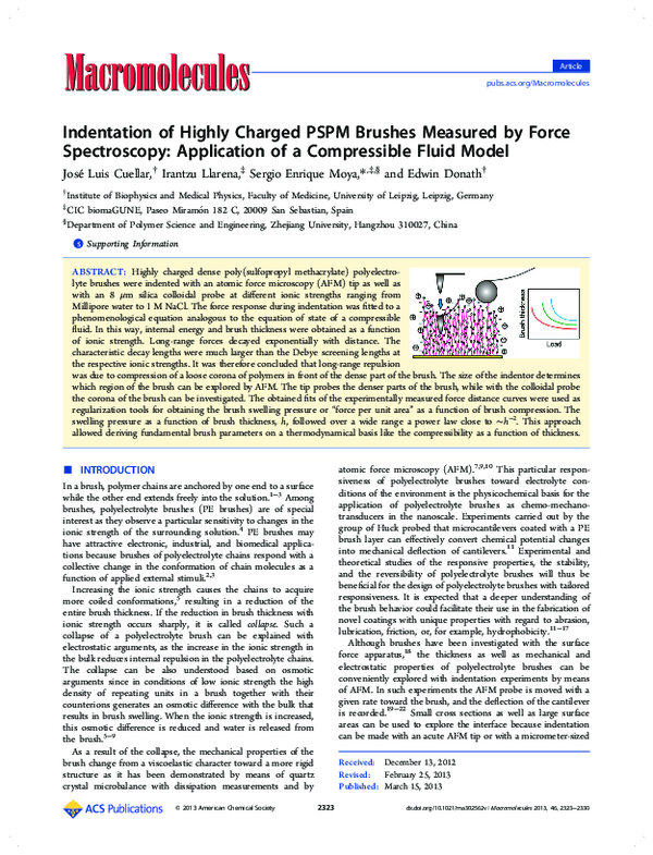 (PDF) Indentation of Highly Charged PSPM Brushes Measured by Force ...