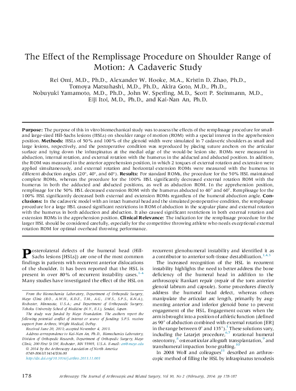 (PDF) The Effect of the Remplissage Procedure on Shoulder Range of ...
