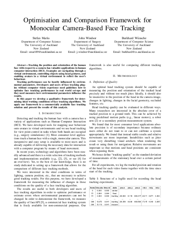 (PDF) Optimisation and comparison framework for monocular camera-based face tracking