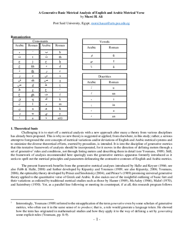 (PDF) A Generative Basic Metrical Analysis of English and Arabic Metrical Verse