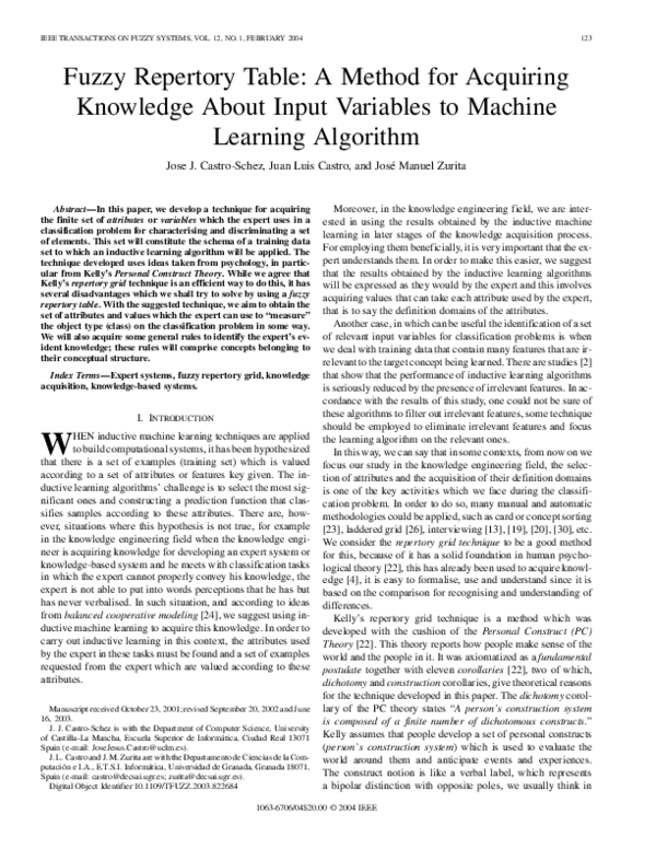 (PDF) Fuzzy Repertory Table: A Method for Acquiring Knowledge About Input Variables to Machine ...