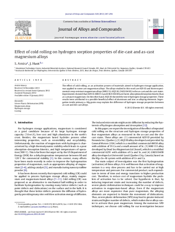 Pdf Effect Of Cold Rolling On Hydrogen Sorption Properties Of Die Cast And As Cast Magnesium