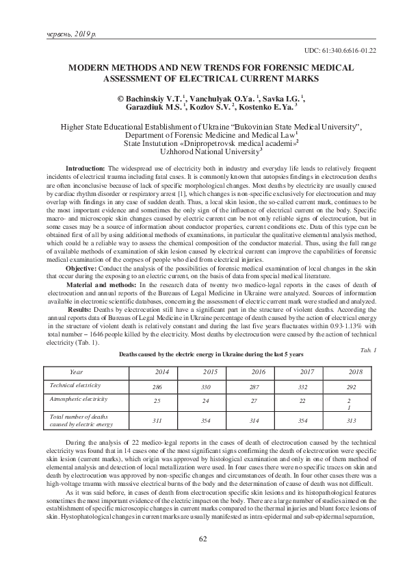 (PDF) Modern methods and new trends for forensic medical assessment of ...