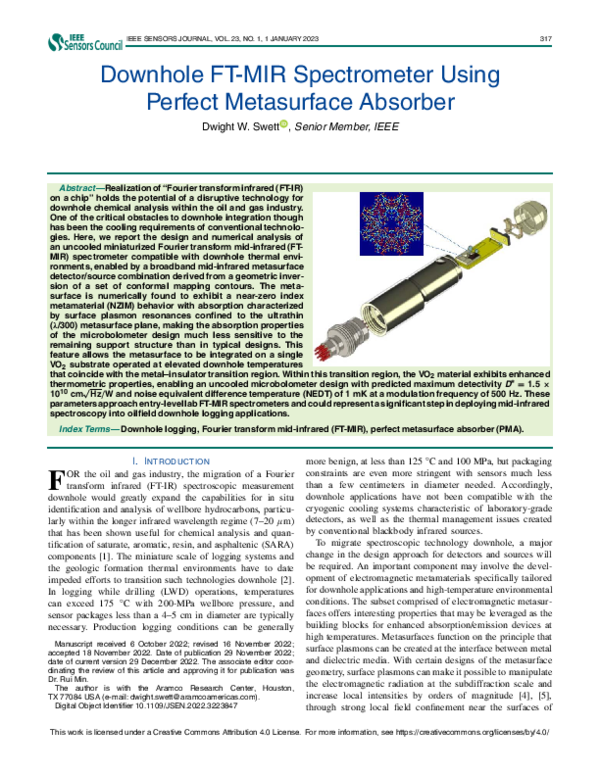 (PDF) Downhole FT-MIR Spectrometer Using Perfect Metasurface Absorber