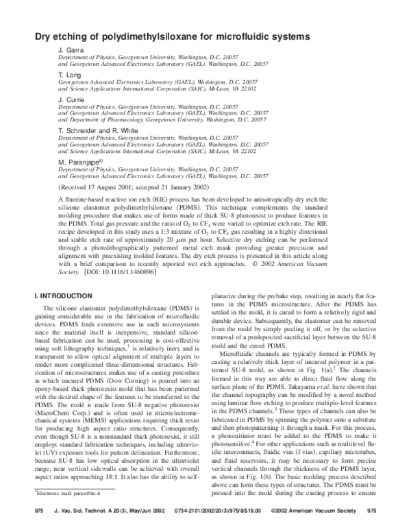 (PDF) Dry etching of polydimethylsiloxane for microfluidic systems