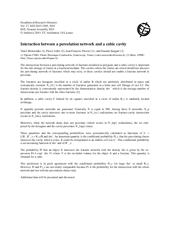 Interaction between a percolation network and a cubic cavity